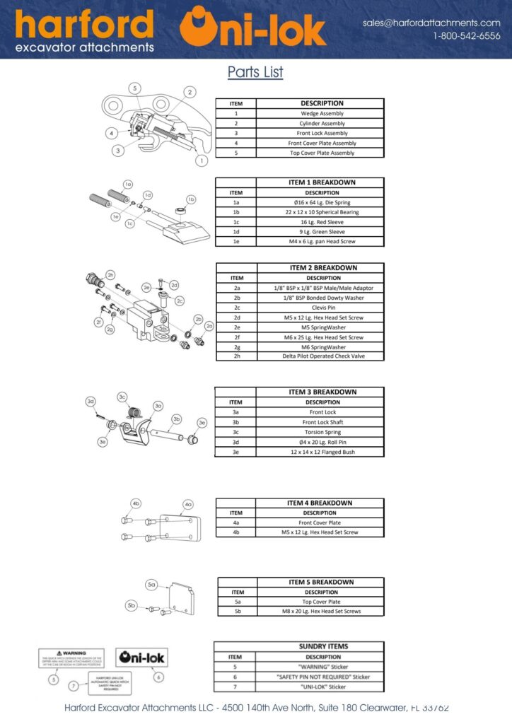 Uni-Lok Spares - Quote Form - Harford Attachments